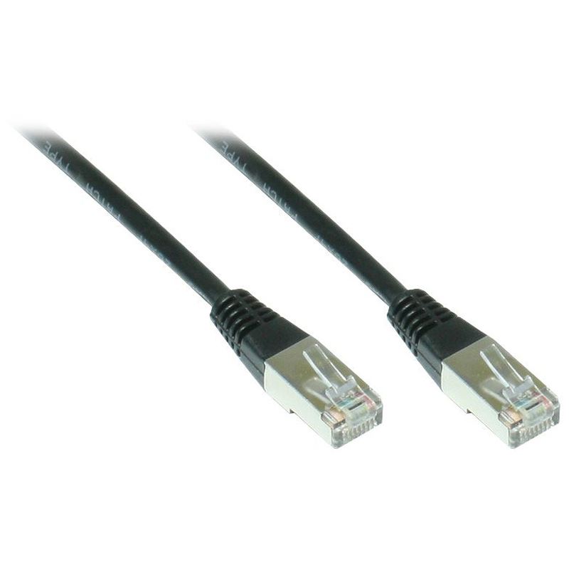 1.50m Good Connections Cat. 5e Patchkabel SF/UTP RJ45 Stecker auf RJ45 ...