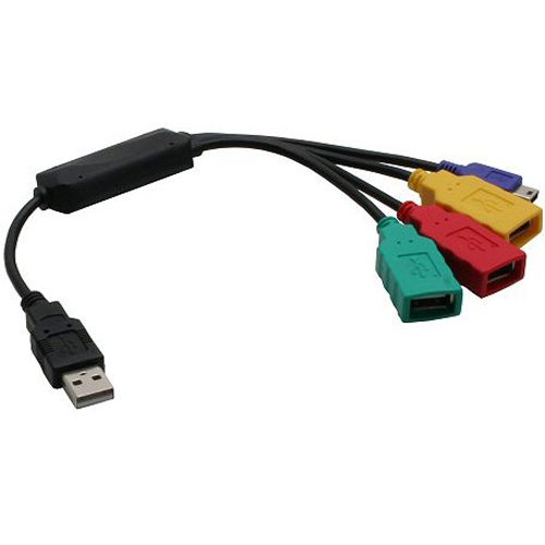 InLine Hub 4-Port incl. Mini USB - KVM Geräte | Mindfactory.de